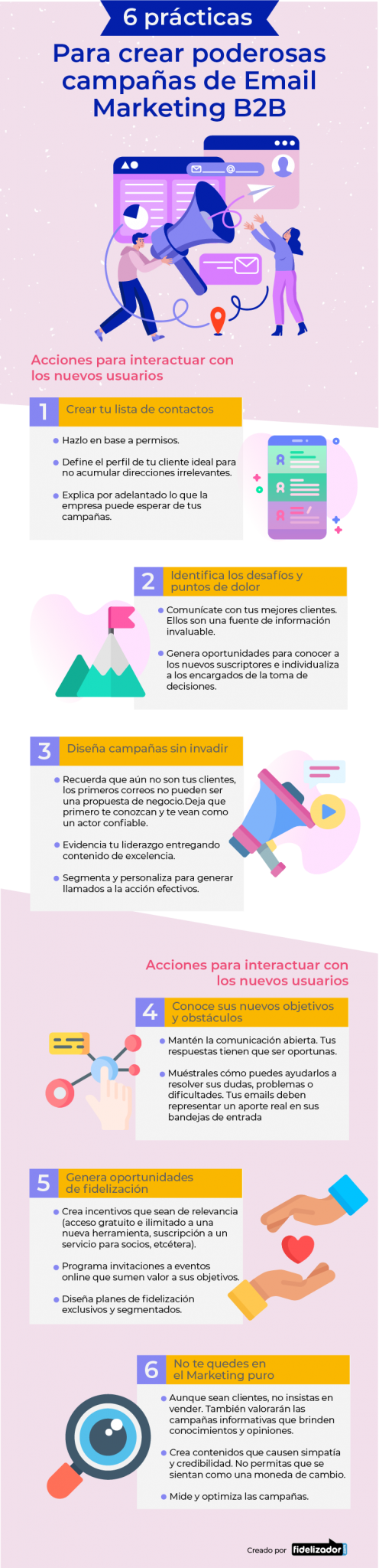Infografia 6 3 Blog Fidelizador 25482 Hot Sex Picture